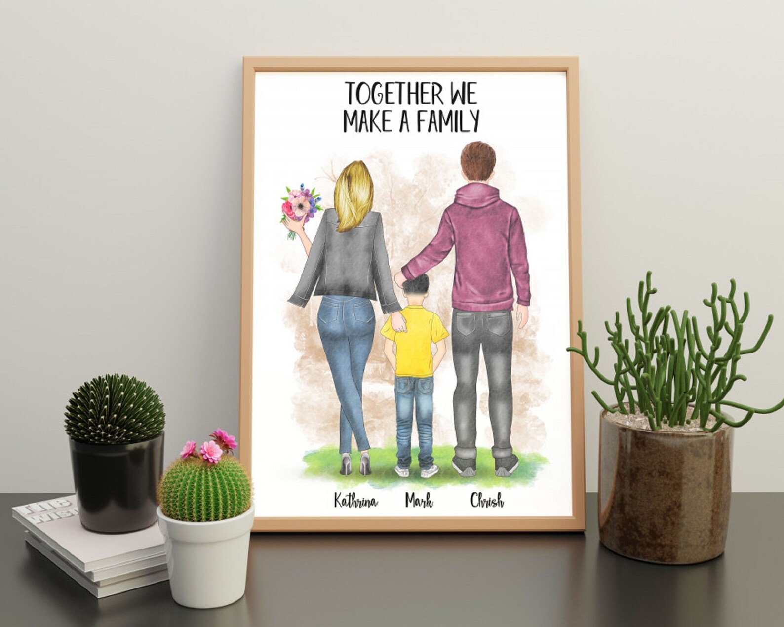 Familie Memory Poster - Etsy