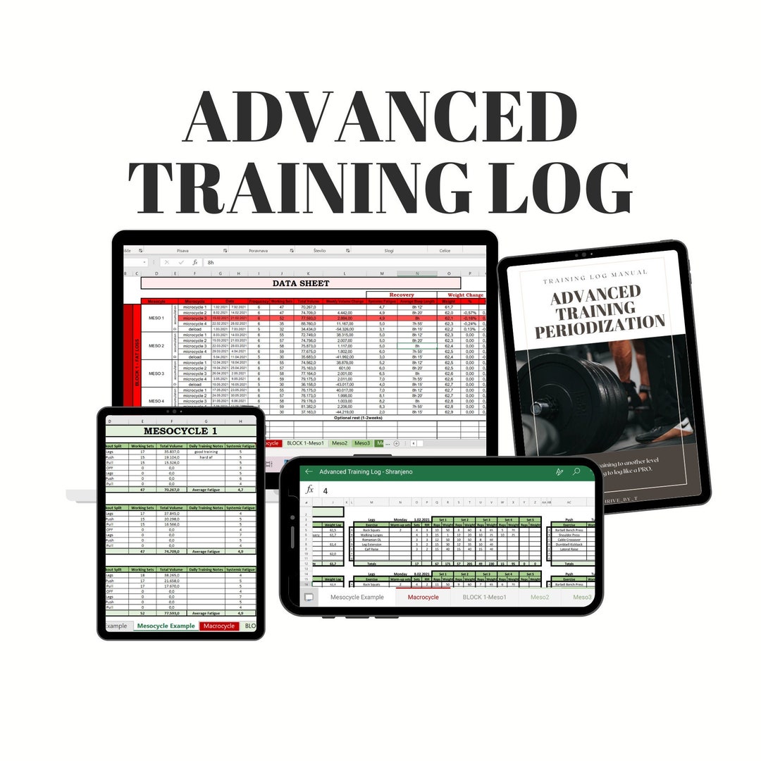 Advanced Training Log Template | Digital Workout Planner | Resistance ...