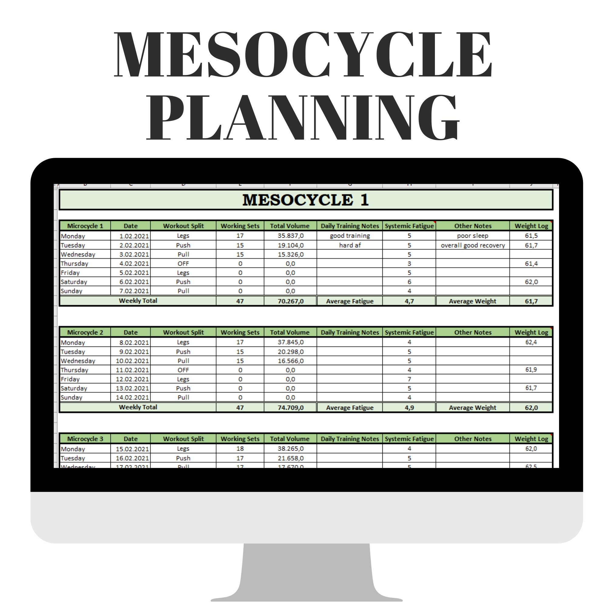 Advanced Training Log Template | Digital Workout Planner | Resistance ...