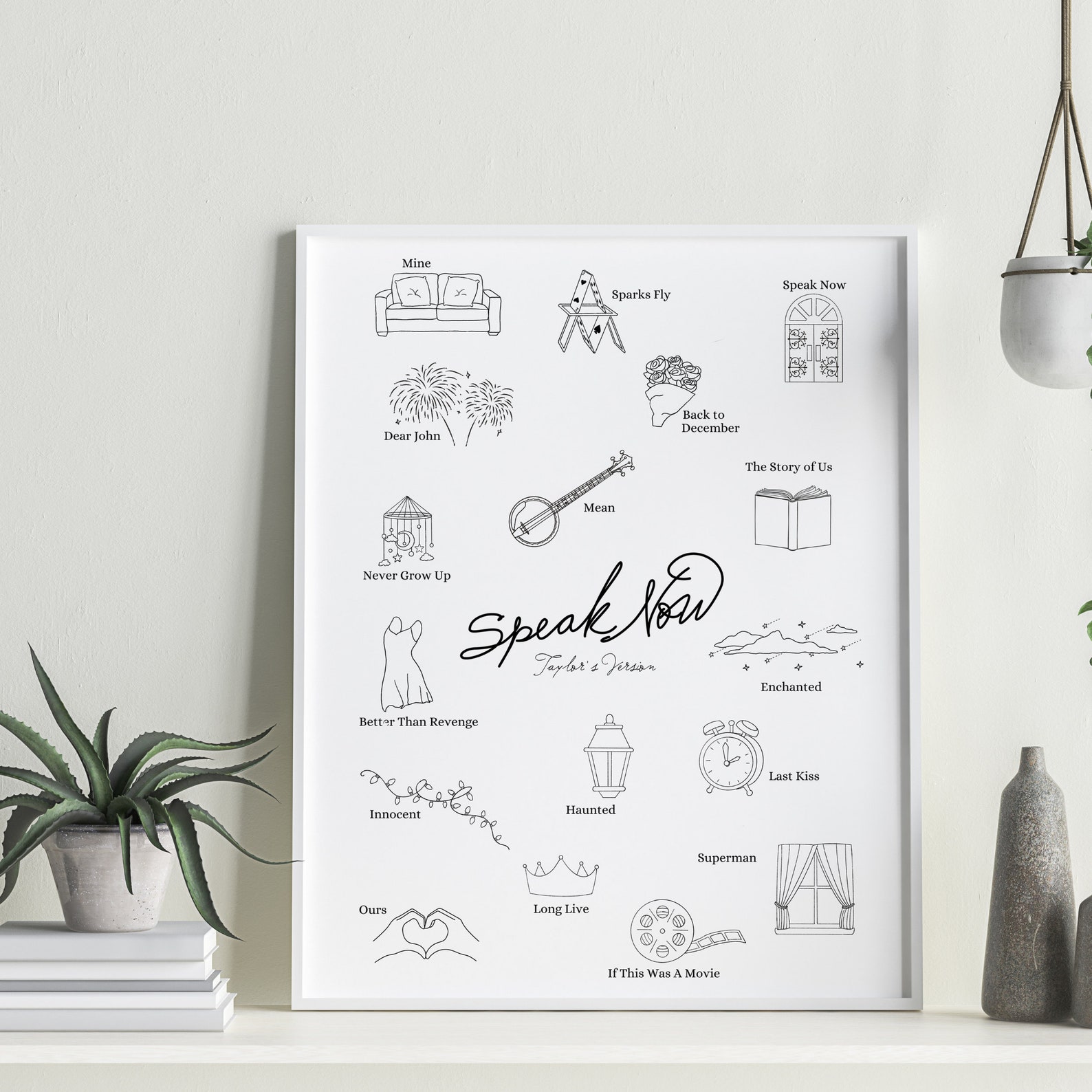 Taylor Swift Tracklist Art Poster Speak Now Taylor's - Etsy UK