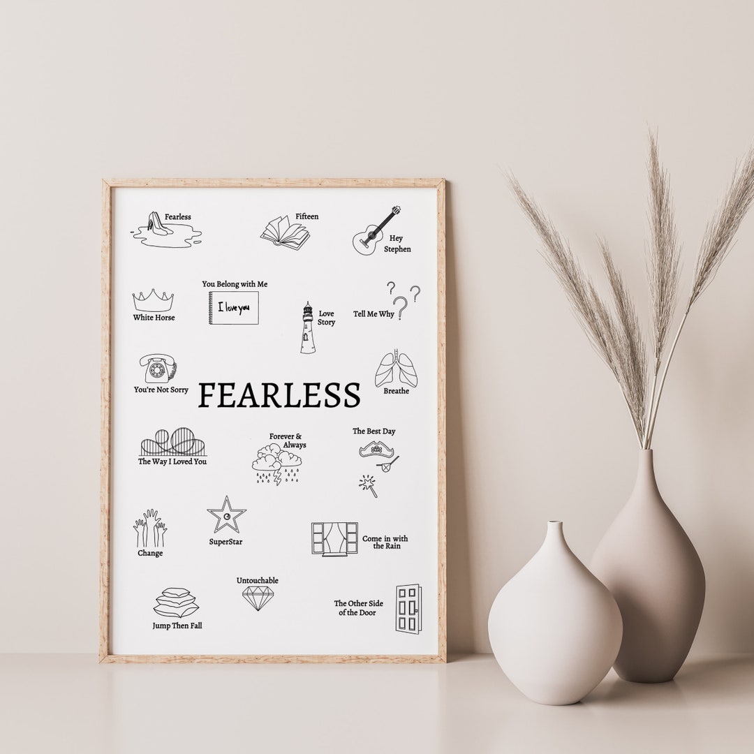 Taylor Swift Tracklist Art Fearless Taylors Version Poster - Etsy UK