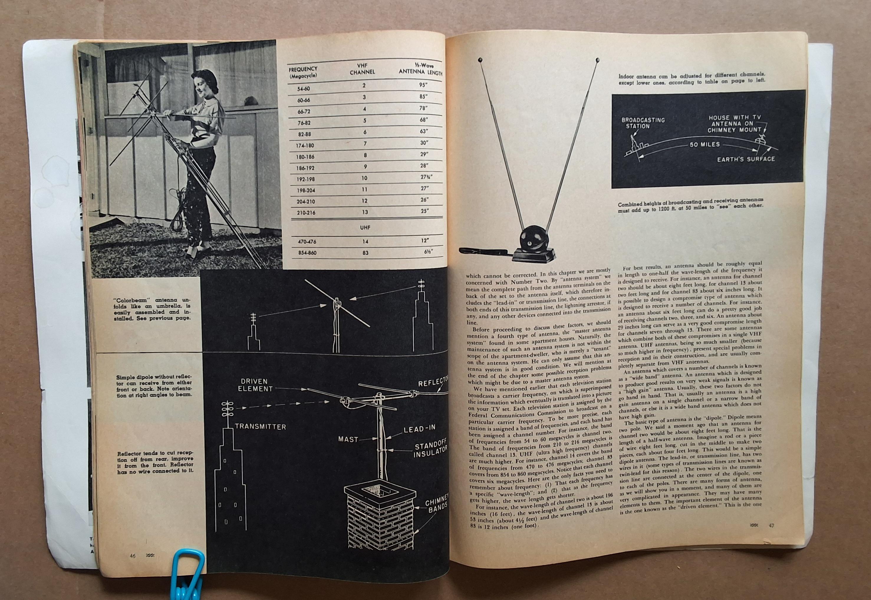 How to Fix TV Sets by Edward Alexander/number 1/must-have for Anyone ...