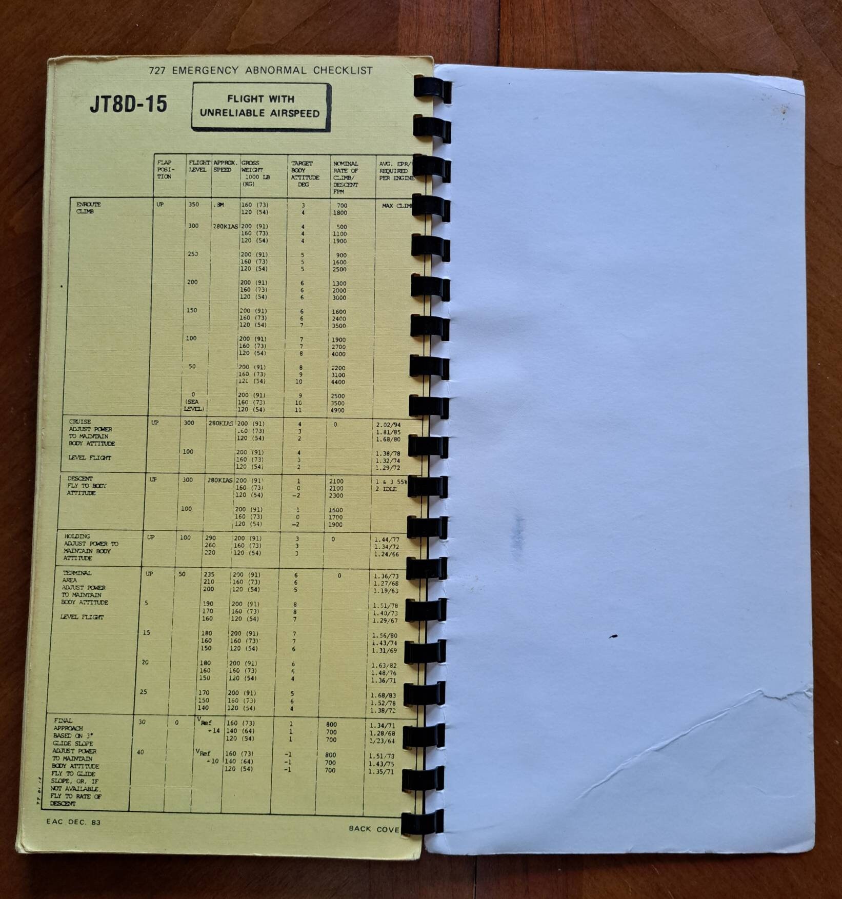 1983 Boeing 727 Emergency and Abnormal Checklist Wien Air - Etsy