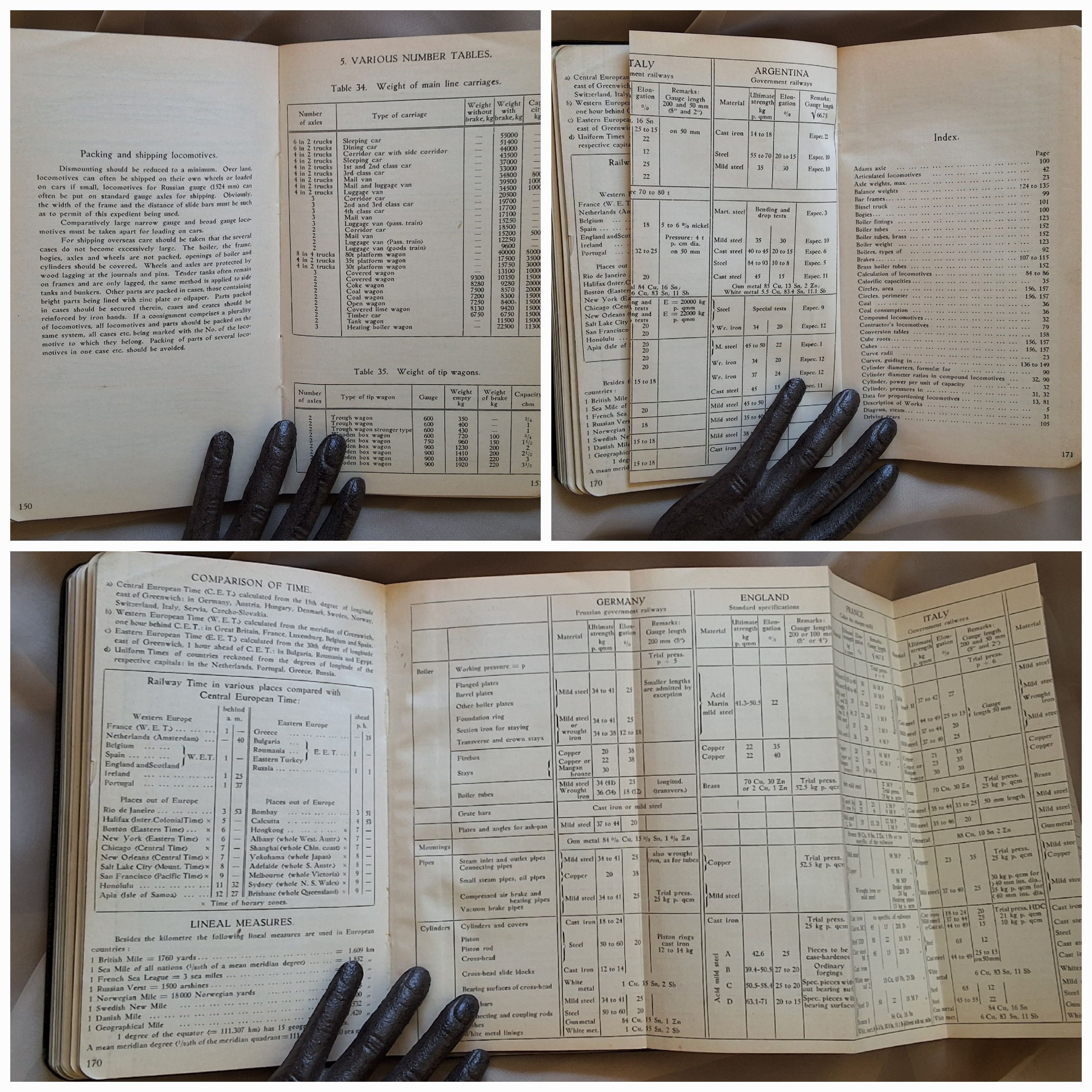 The Locomotive Engineer's Pocket Book/henschel & Sohn,cassel/*signed ...