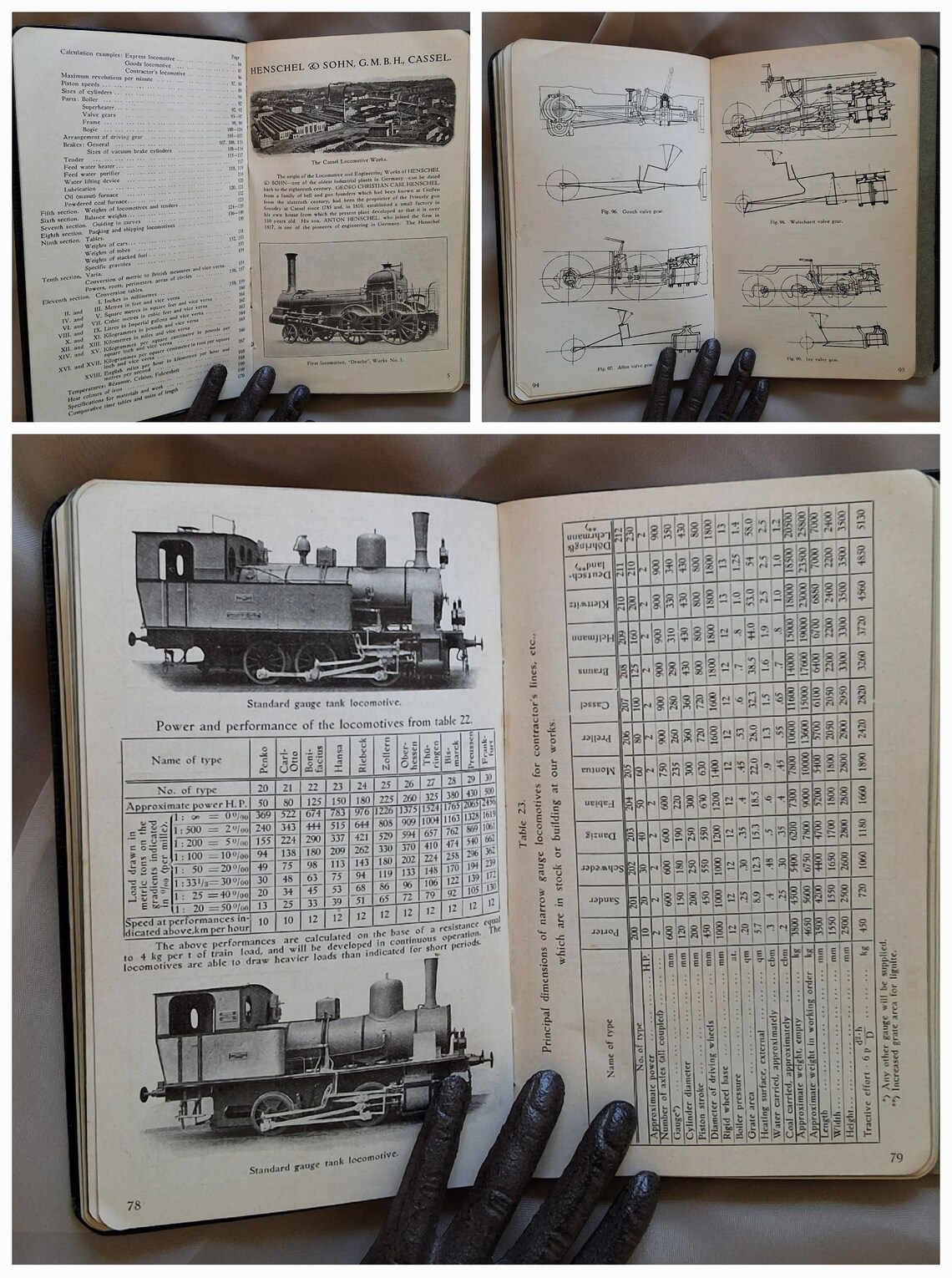 The Locomotive Engineer's Pocket Book/henschel & Sohn,cassel/*signed ...