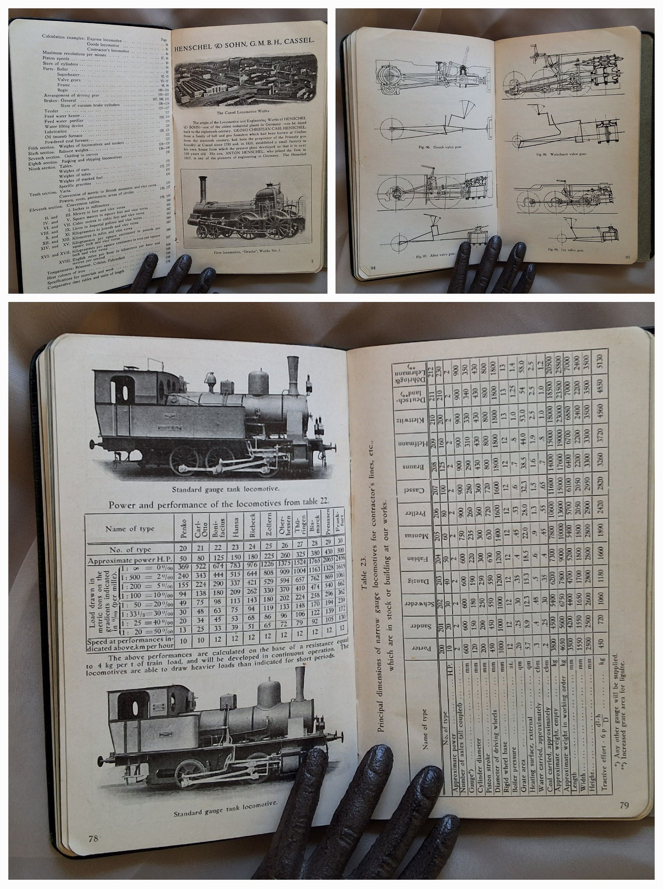 The Locomotive Engineer's Pocket Book/henschel & Sohn,cassel/*signed ...