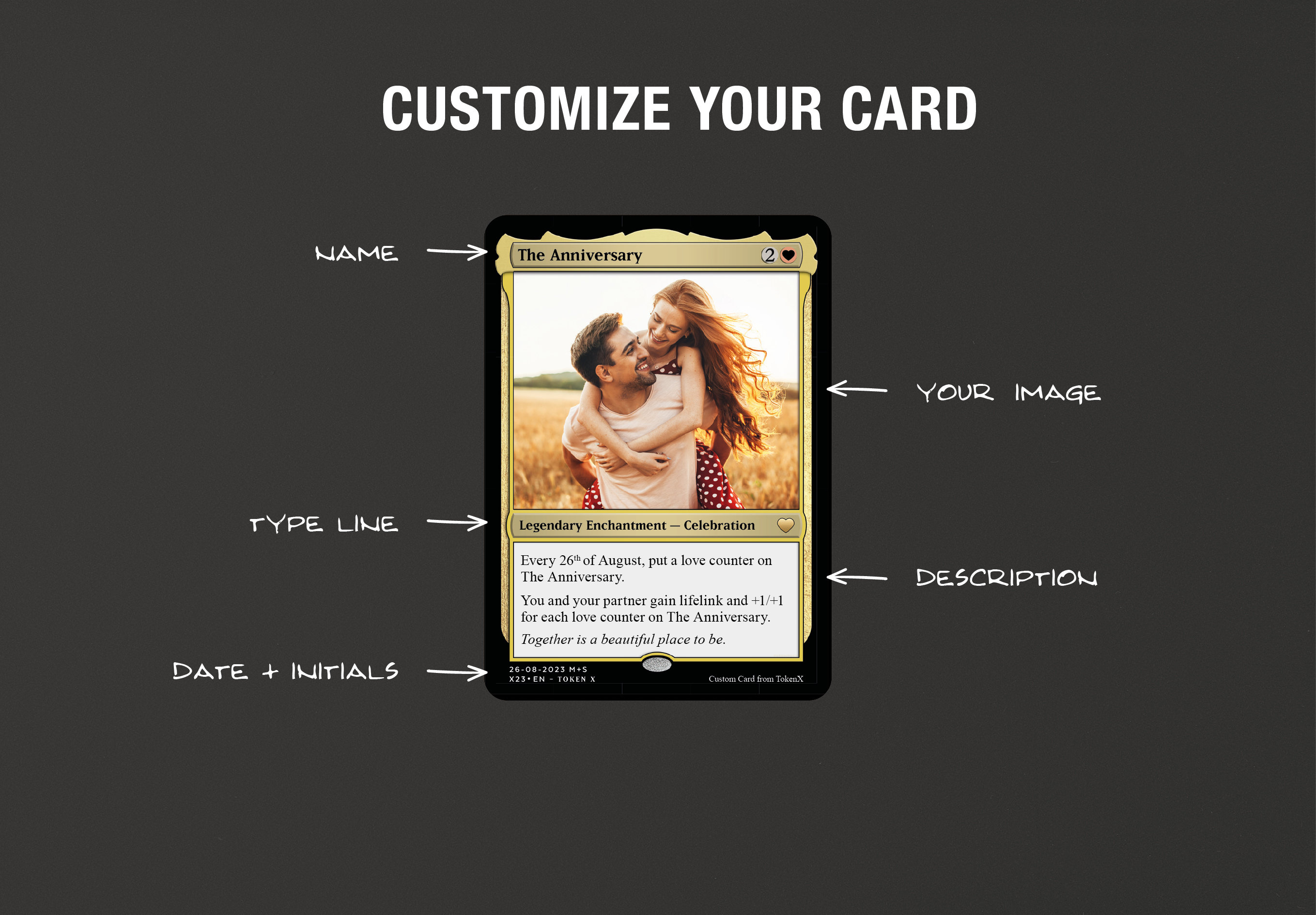 Anniversary Gift Mtg Customizable Magic Card - Etsy