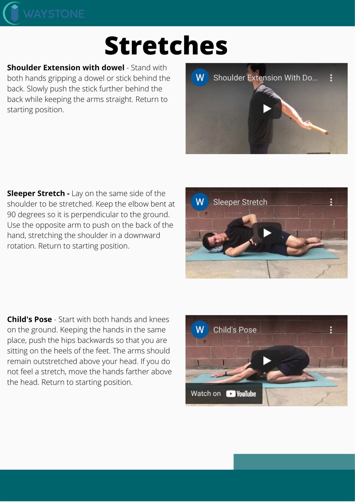 PT Exercise Prescription Cheat Sheet: the Shoulder - Etsy