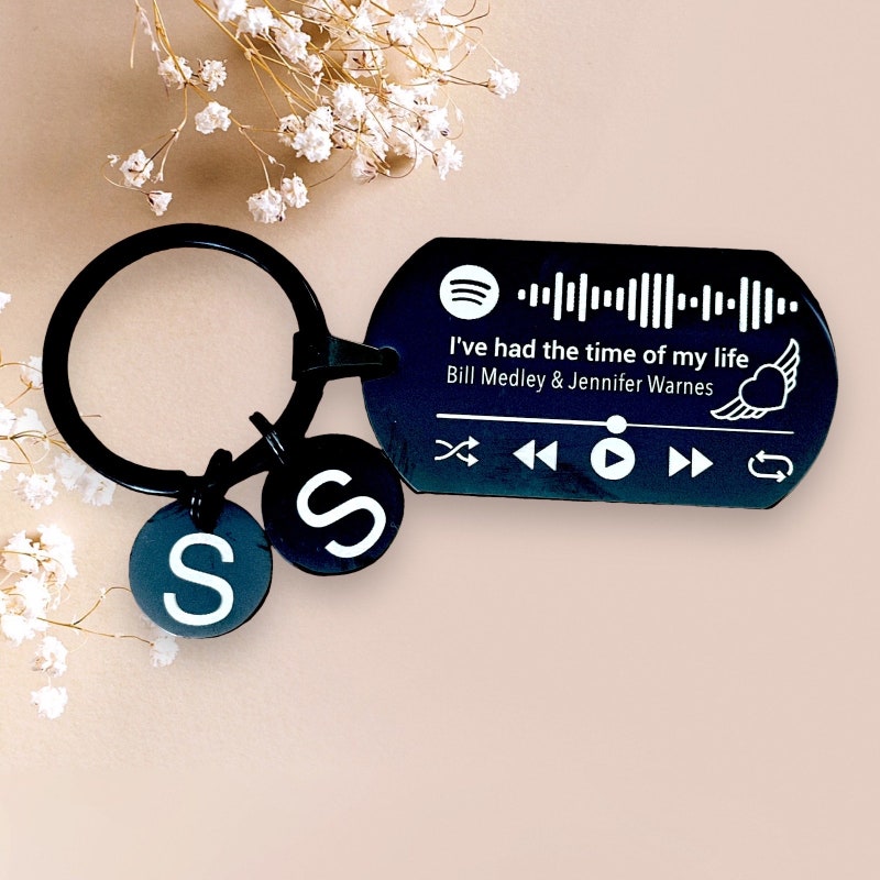 Spotify Keyring - Etsy UK