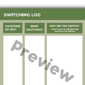 Switching Log Template for DID & OSDD Systems-digital Download - Etsy