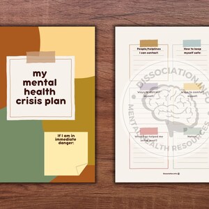 Mental Health Crisis Plan: Safety Plan Card (pack of Two) - Etsy