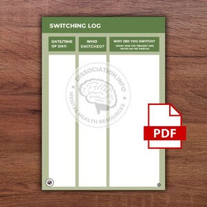 Switching Log Template | for DID & OSDD Systems | Alters | Multiplicity ...