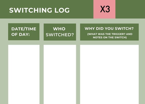 X3 Switching Log Templates for DID & OSDD Systems - Etsy