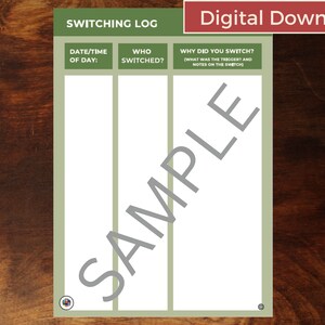 Switching Log Template for DID & OSDD Systems-digital Download - Etsy