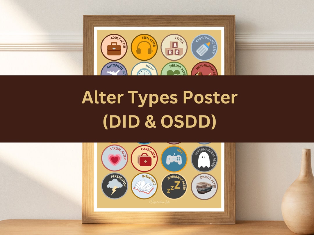 Alter Types Art Print/poster A4 - Etsy