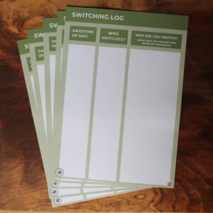 X3 Switching Log Templates for DID & OSDD Systems - Etsy
