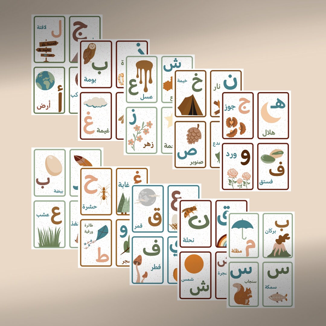 Arabic LETTERS / ALPHABET Cards Printable Flashcards | Arabic Letters ...
