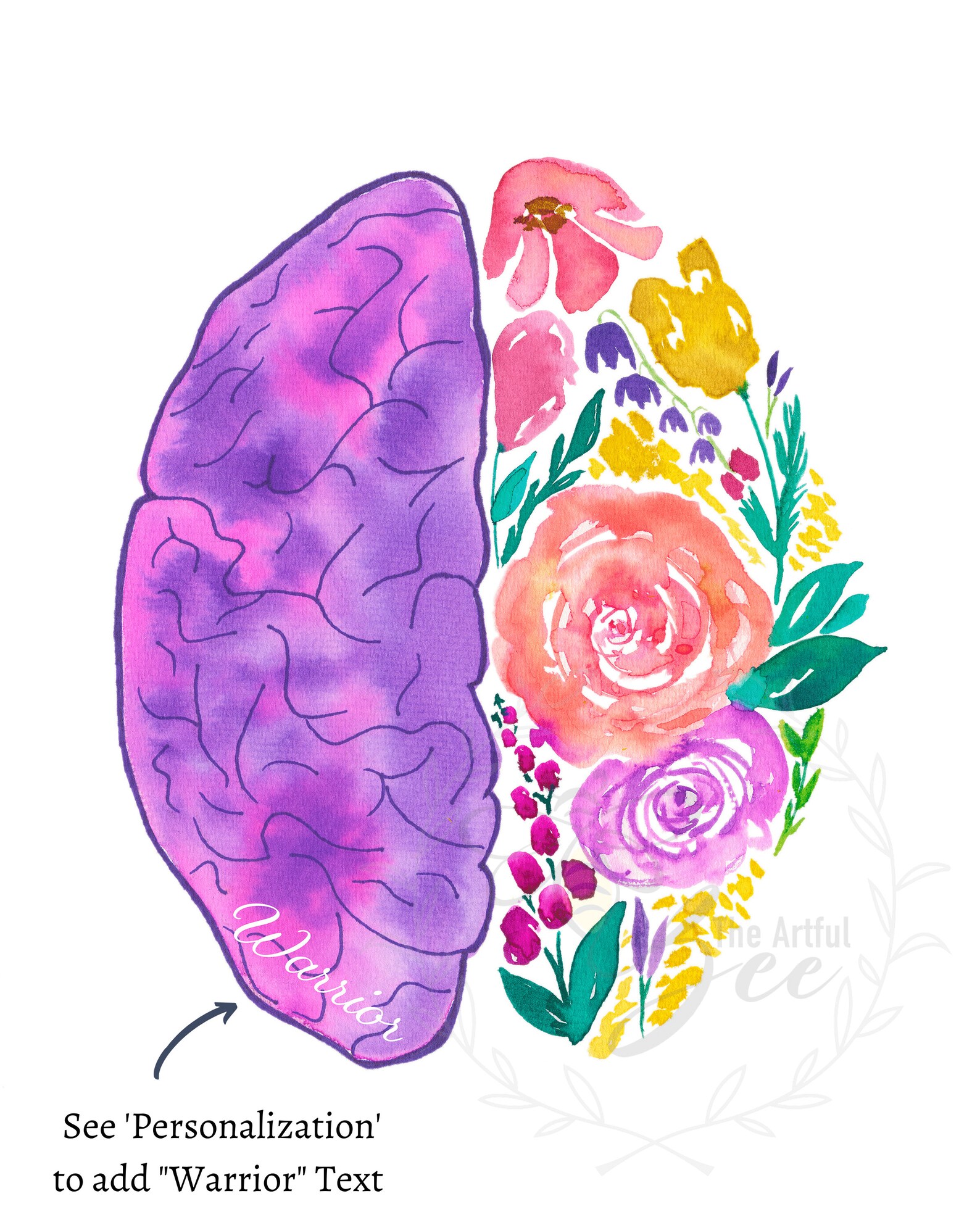 FLORAL BRAIN: Watercolor Art. Anatomy Print. Medical Art. | Etsy