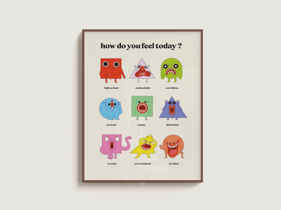 Poster Emotions How Do You Feel Today A3 - Etsy Australia