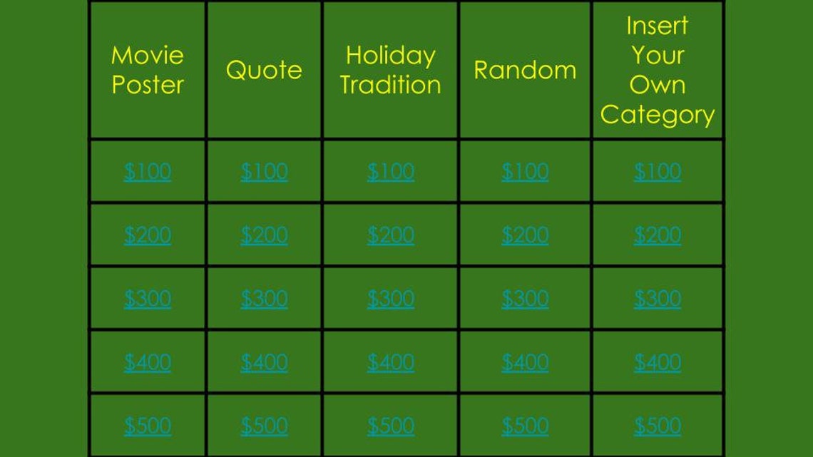 Virtual Holiday Jeopardy Game! - Etsy
