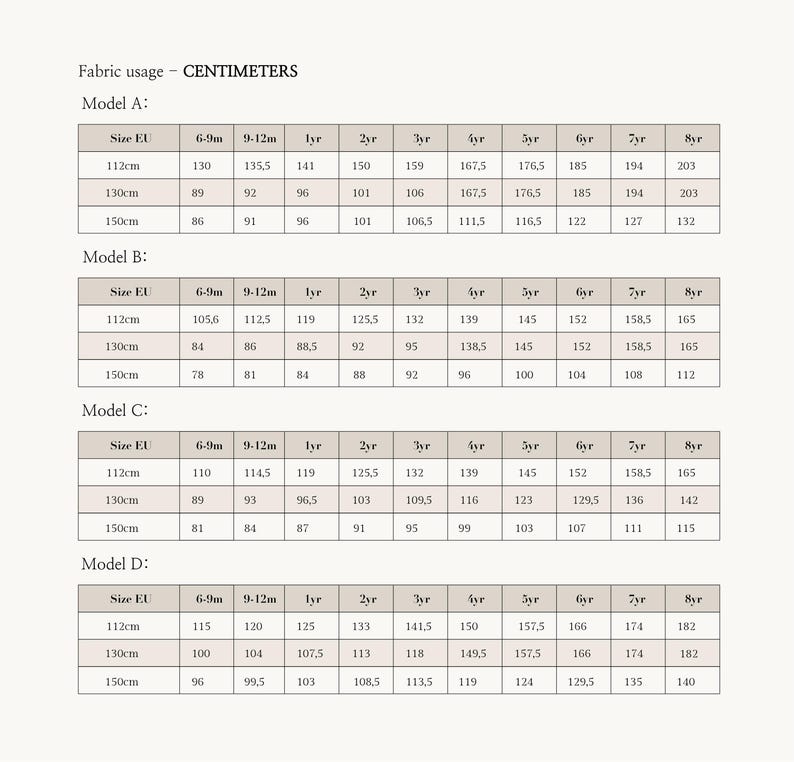 Digital Sewing Pattern, Digital Sewing Patterns for Kids, Dress Sewing ...