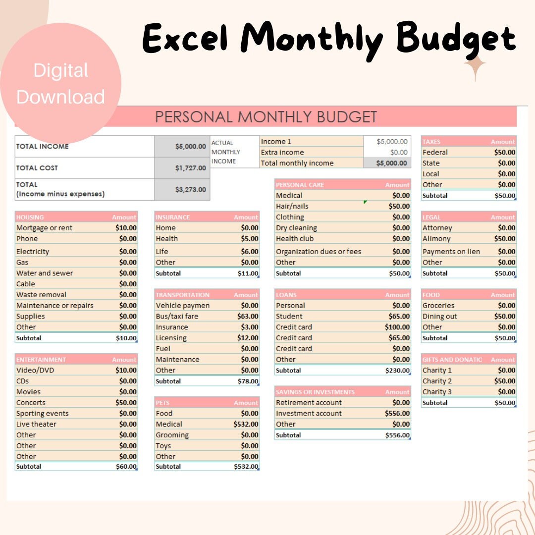 Monthly Budget Spreadsheet Template for Excel, Budget Sheet, Budget ...