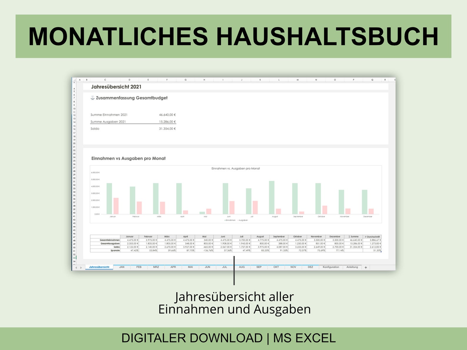 Haushaltsbuch Excel Vorlage | Monatliches Tracking Für Ausgaben Und Einnahmen | Deutsche Version ...