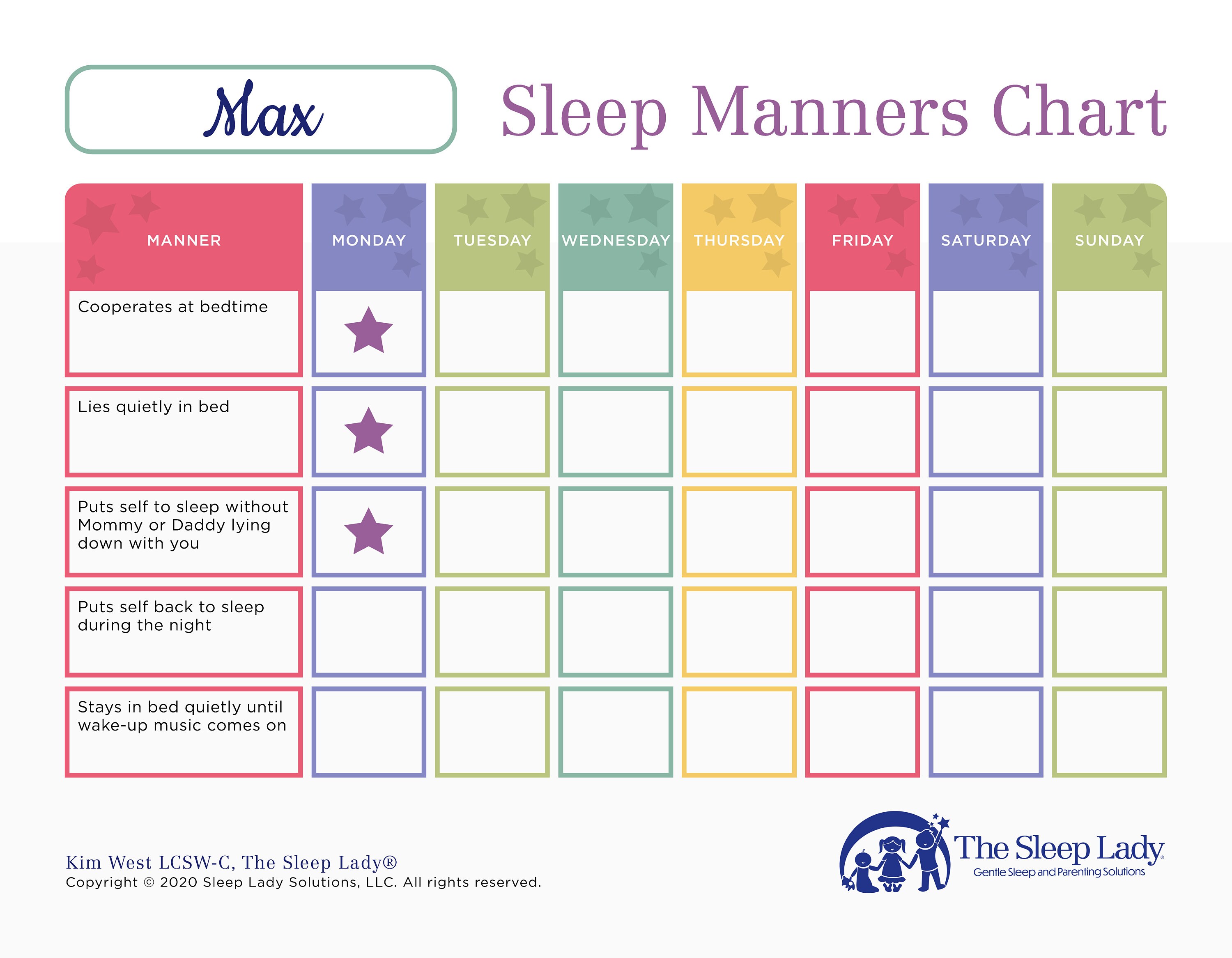 Sleep Manners Chart - Etsy