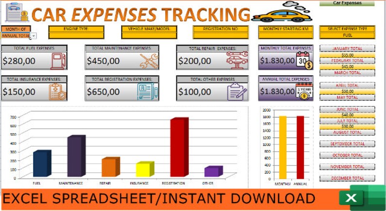 Car Expense Tracker/car Expense Calculator/monthly-yearly Car | Etsy