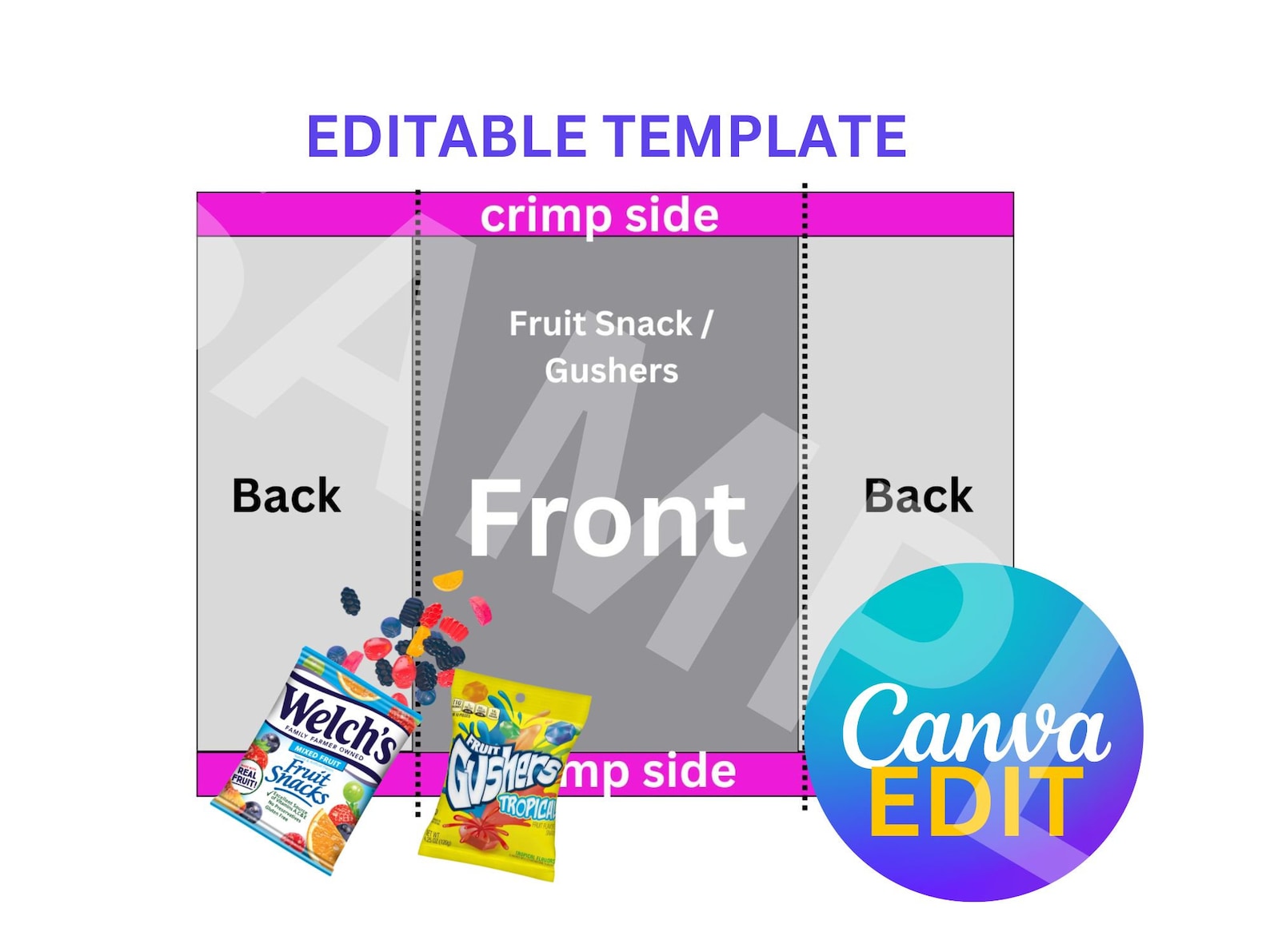 Fruit Snack Blank Template, Canva Edit, Digital Download Editable - Etsy