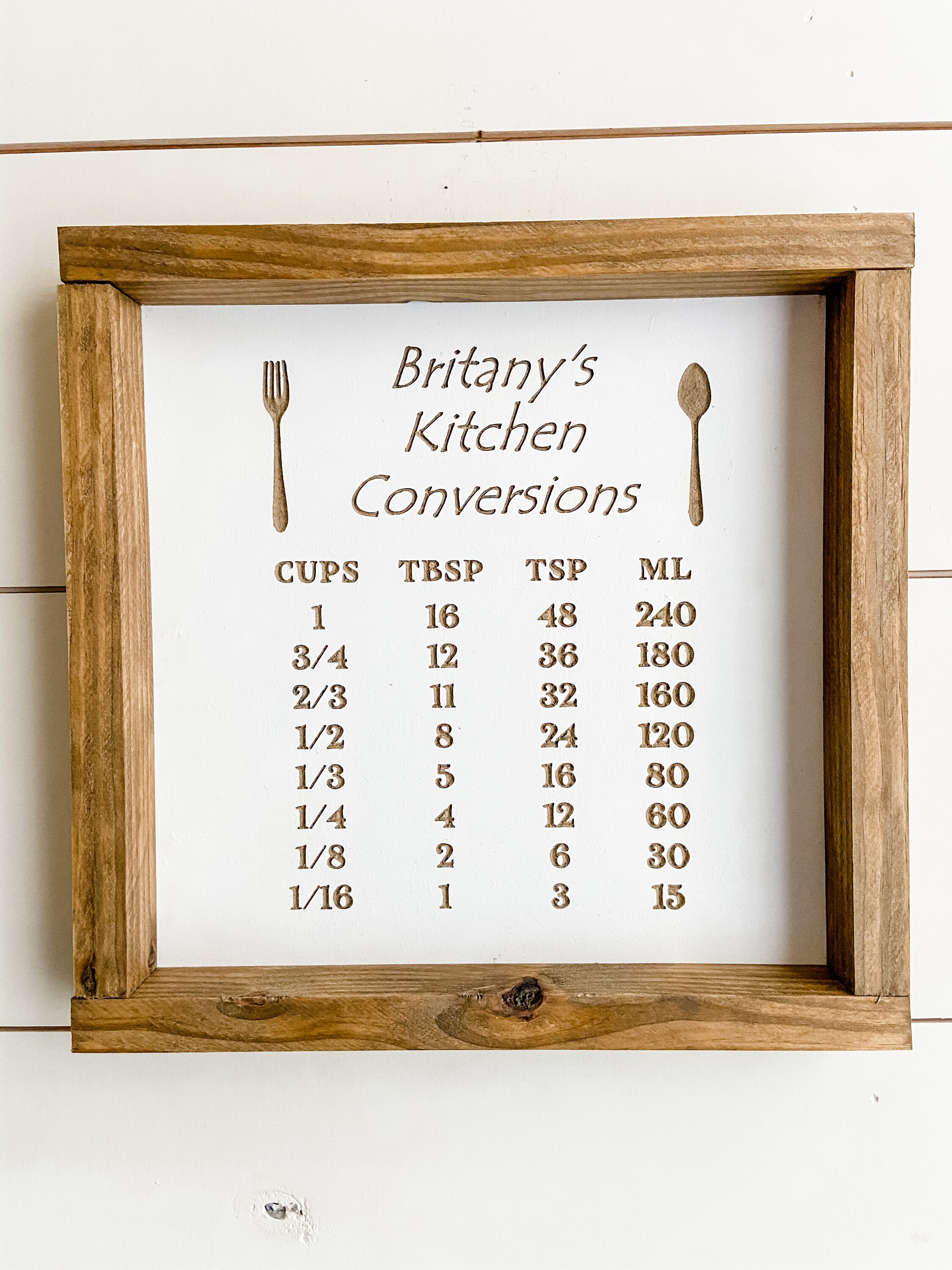 Kitchen Conversion Farmhouse Sign - Etsy
