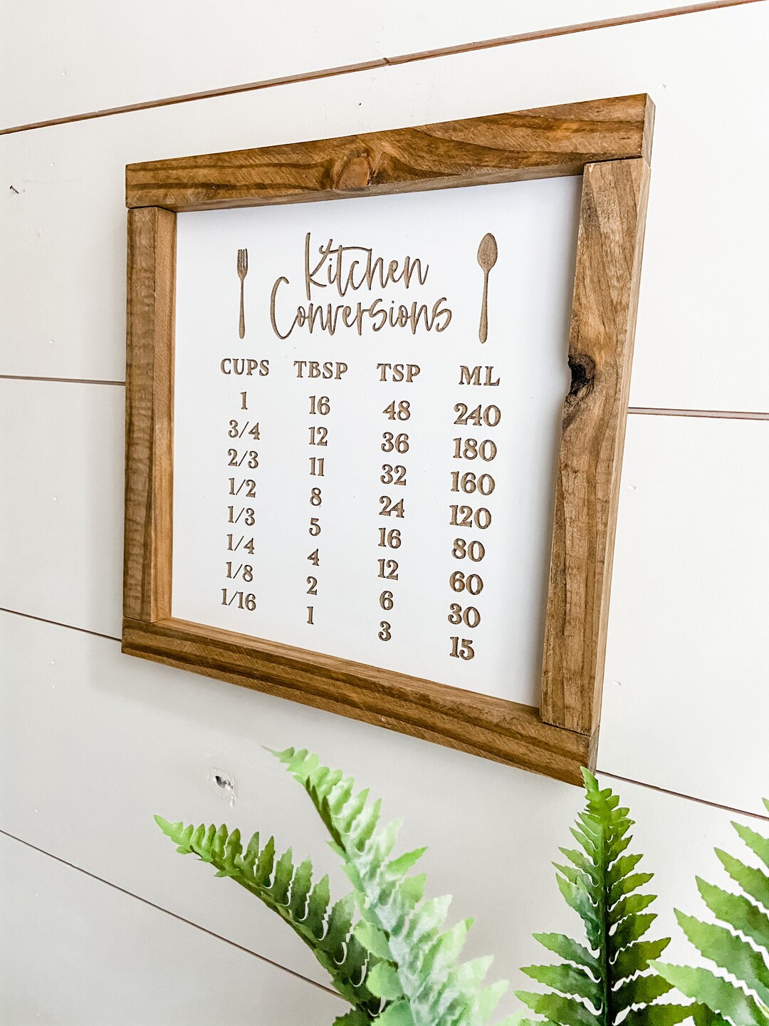 Kitchen Conversion Farmhouse Sign - Etsy