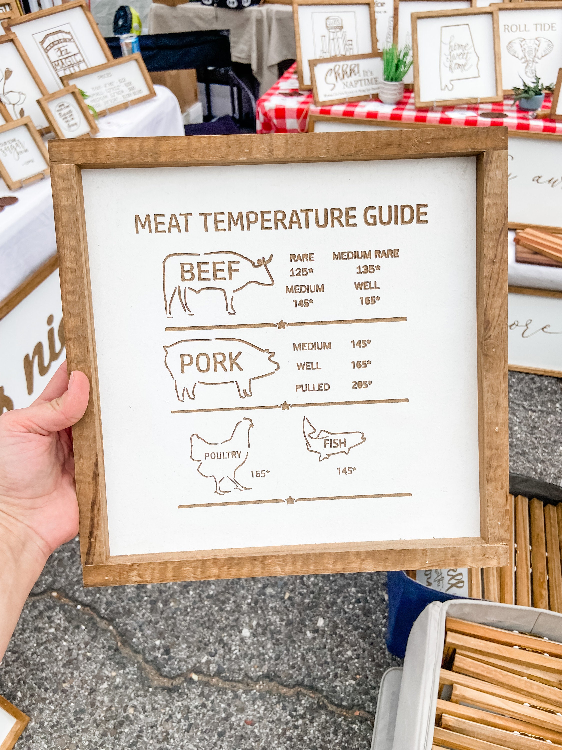 Meat Temperature Guide Farmhouse Sign - Etsy