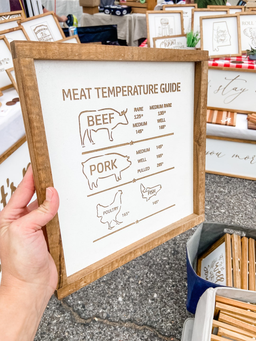 Meat Temperature Guide Farmhouse Sign - Etsy