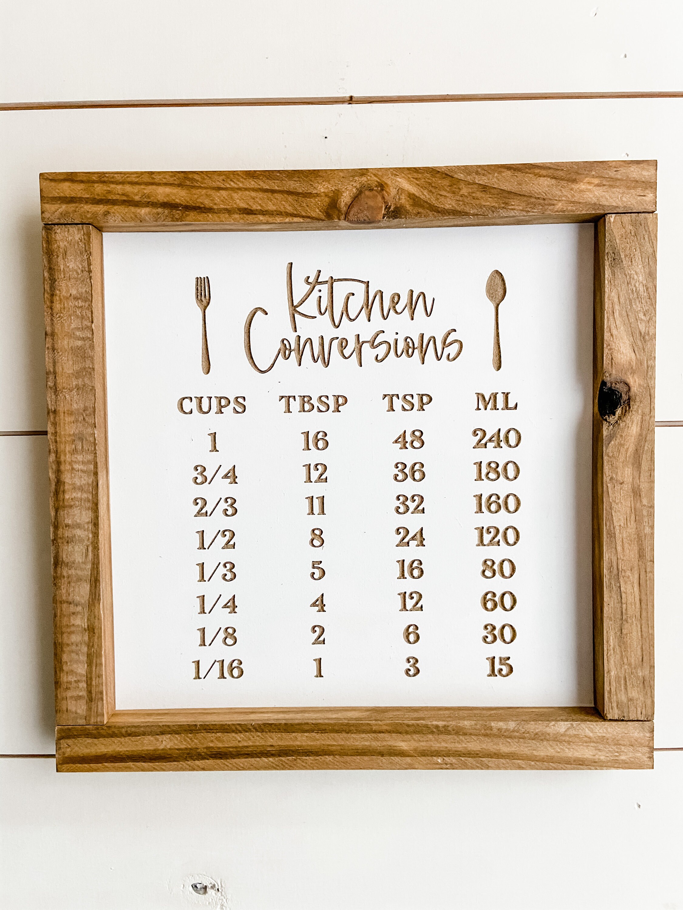 Kitchen Conversion Farmhouse Sign - Etsy