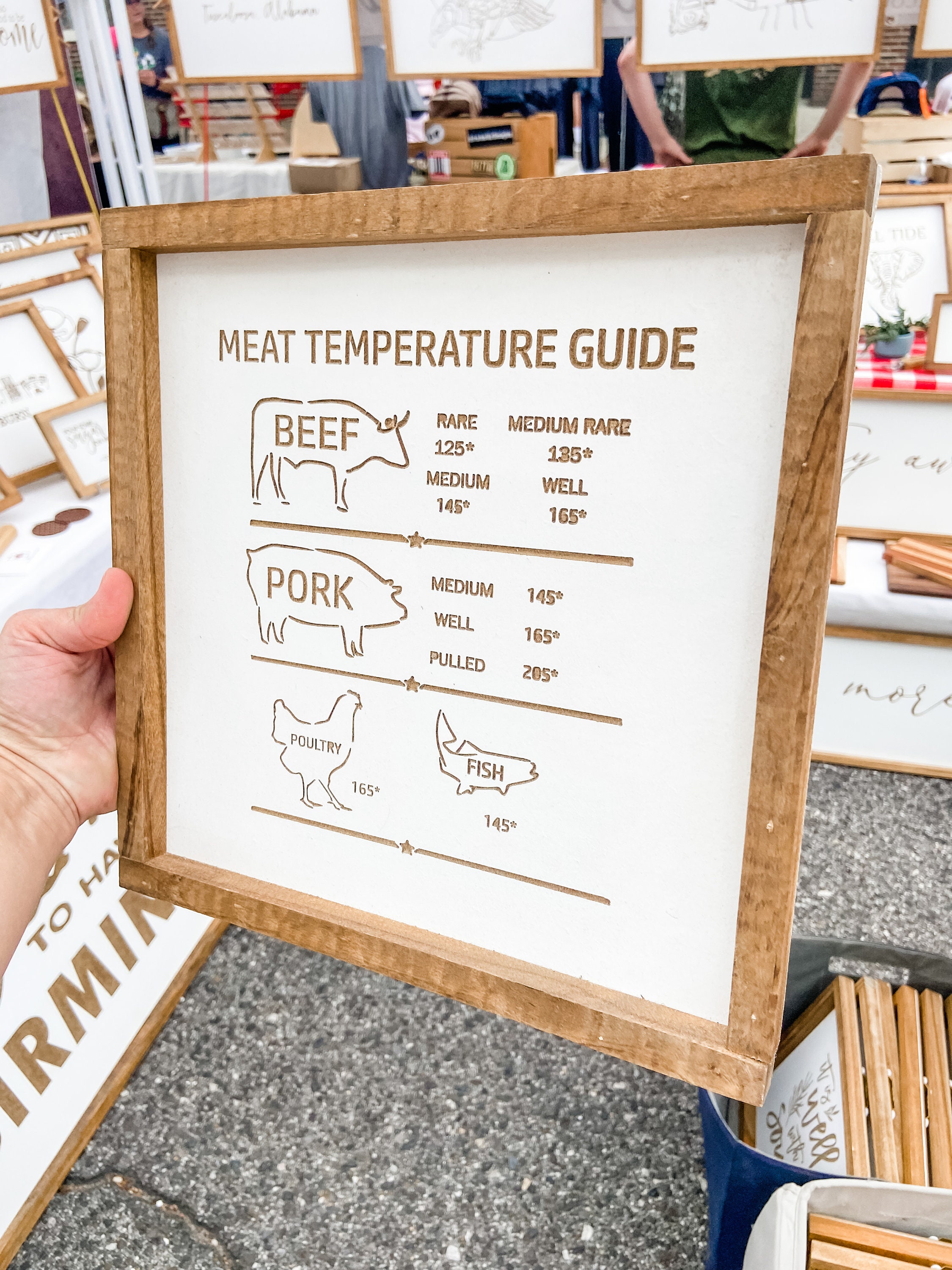 Meat Temperature Guide Farmhouse Sign - Etsy