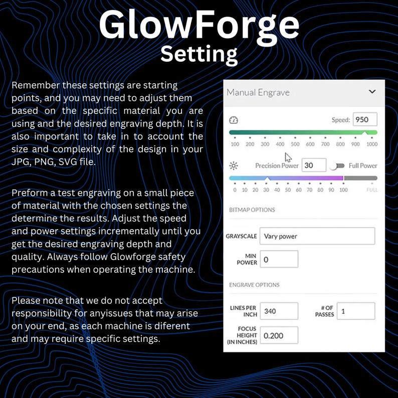 Laser Ready 3 Files WW2 Bomber Girl Coaster Engraving- Digital JPG, PNG ...