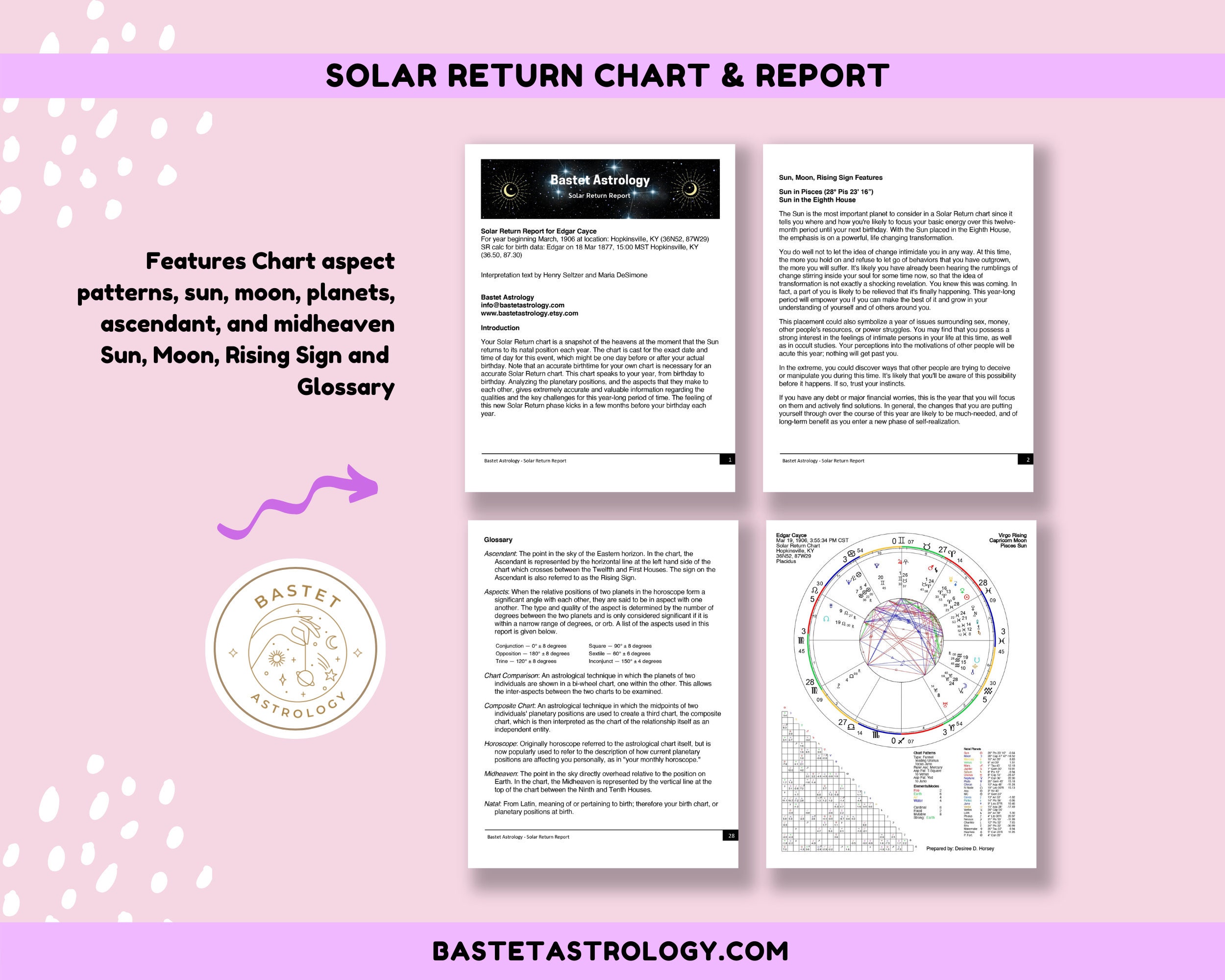 Astrology Solar Return Chart and Report | Personalized Solar Return ...