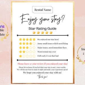 Airbnb Review Rating Sign, Star Rating Explanation Signage, Sign Canva ...