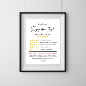 Airbnb Review Rating Sign, Star Rating Explanation Signage, Sign Canva ...