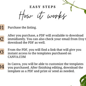 Airbnb Review Rating Sign, Star Rating Explanation Signage, Sign Canva ...