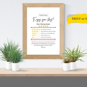 Airbnb Review Rating Sign, Star Rating Explanation Signage, Sign Canva ...