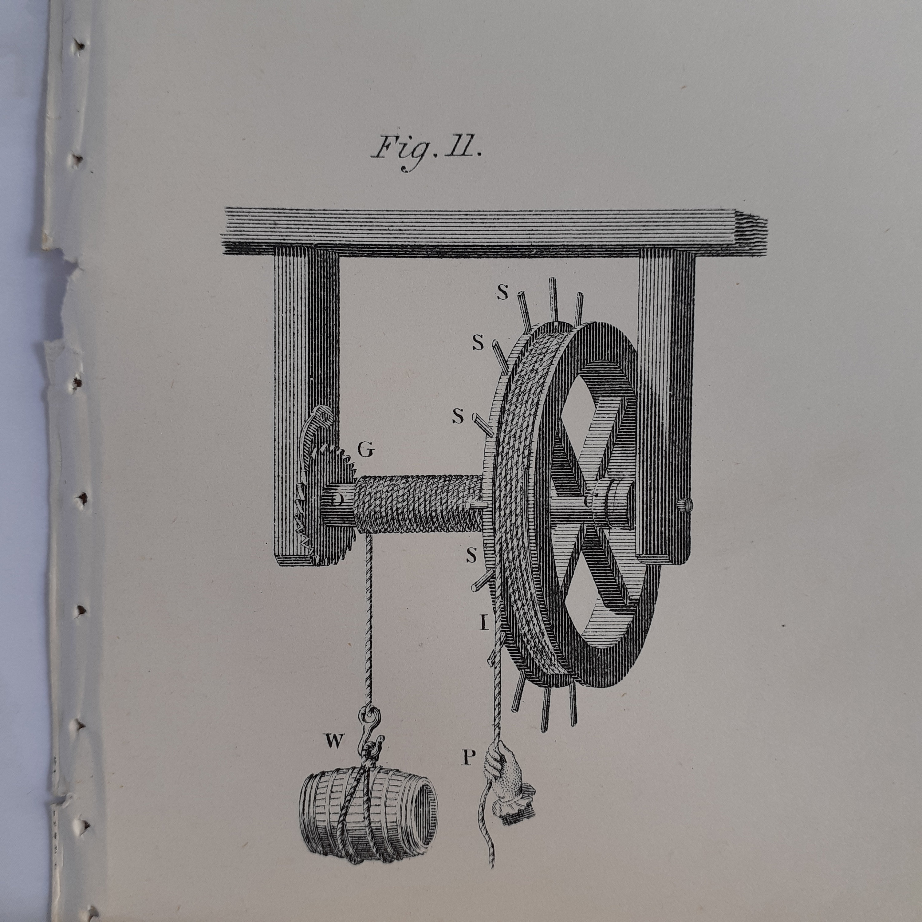 Mechanical Power – the Lever, Wheel & Axle, Ca 1900s Victorian Print ...