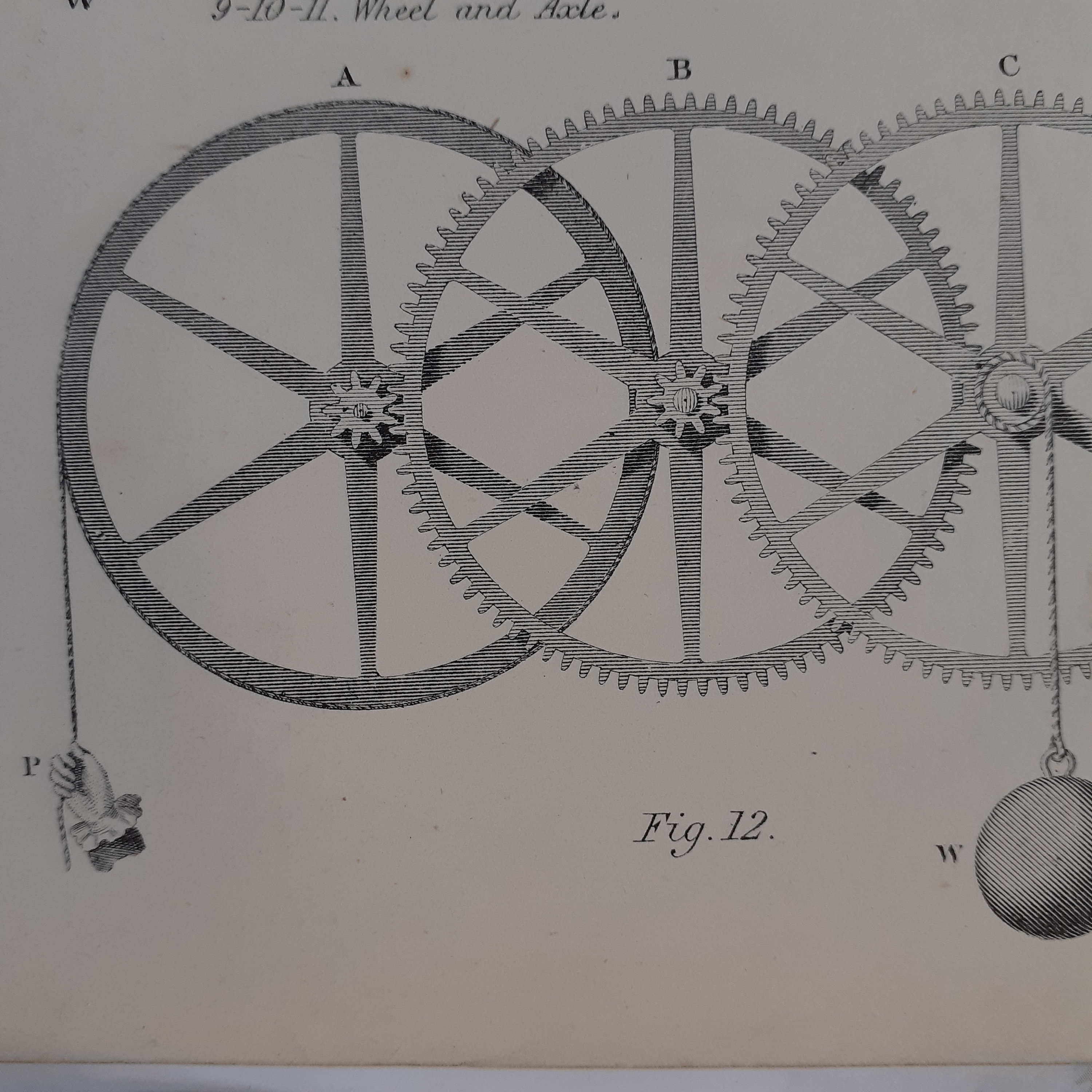 Mechanical Power – the Lever, Wheel & Axle, Ca 1900s Victorian Print ...