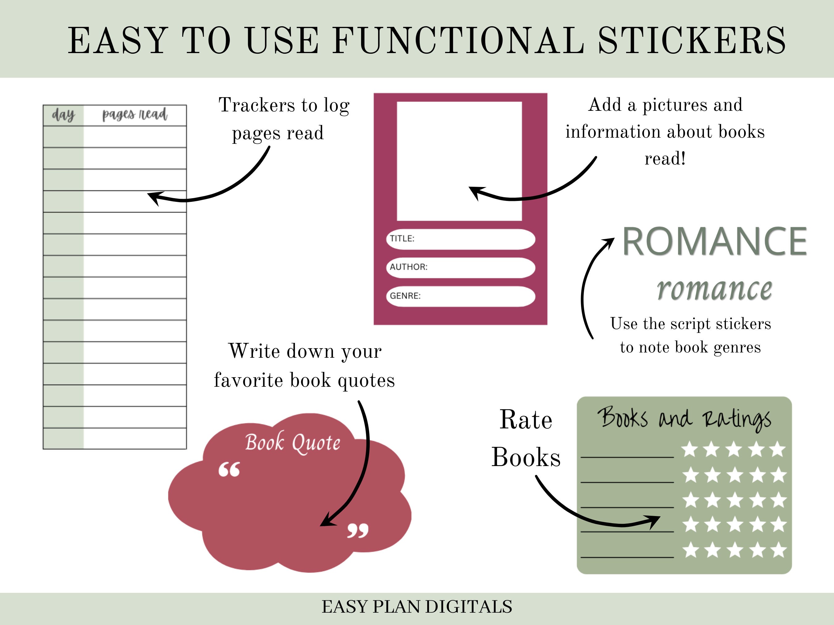 Reading Stickers, Digital Stickers, Stickers, Widgets, Goodnotes ...