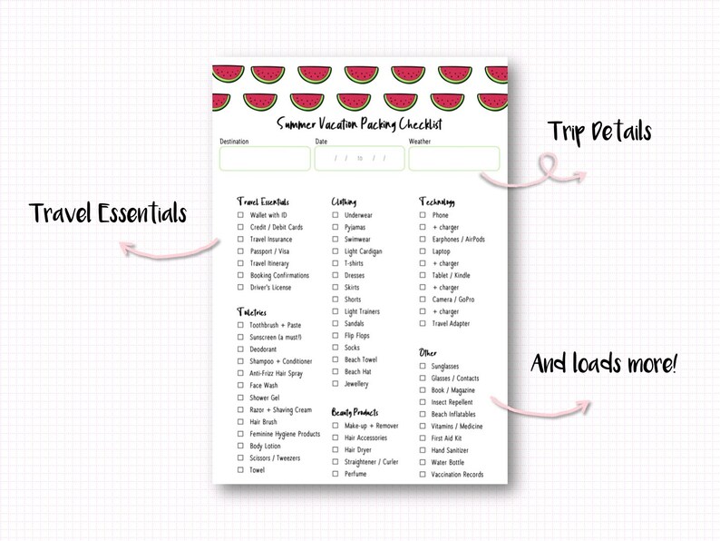Summer Vacation Packing Checklist Watermelon - Etsy