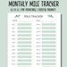 Monthly Mile Tracker Running Tracker Walking Tracker Exercise Planner ...