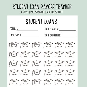 Student Loan Payoff Tracker | PDF Printable | Debt Payoff Printable ...