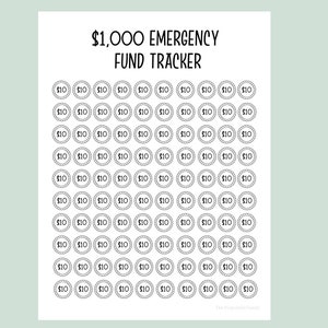1,000 Emergency Fund Tracker Printable | 1K Emergency Fund Tracker PDF ...
