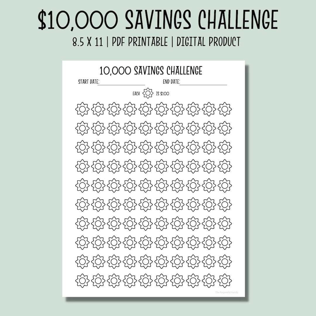 10,000 Money Saving Challenge | 10k Printable Savings Tracker ...